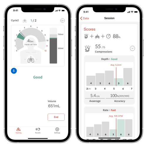 About CPR Add-on Kit